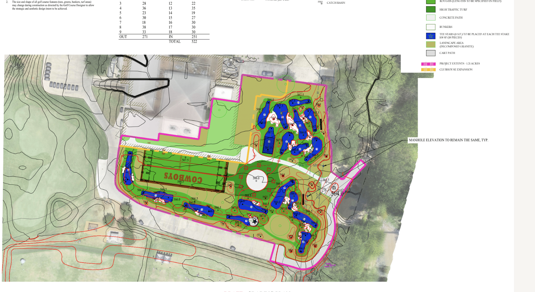 Cowboys GC Landing Page - Dallas Golf Course | Cowboys Golf Club ...